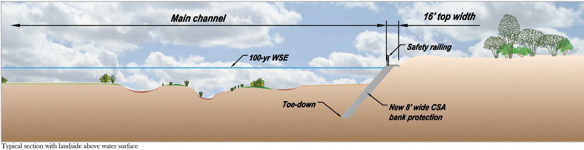 Engineering and Construction Services Project Update | O'Odham Action News