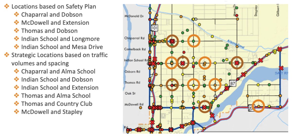 Community Installs Enhanced Stop Signs and Traffic Measures | O'Odham ...